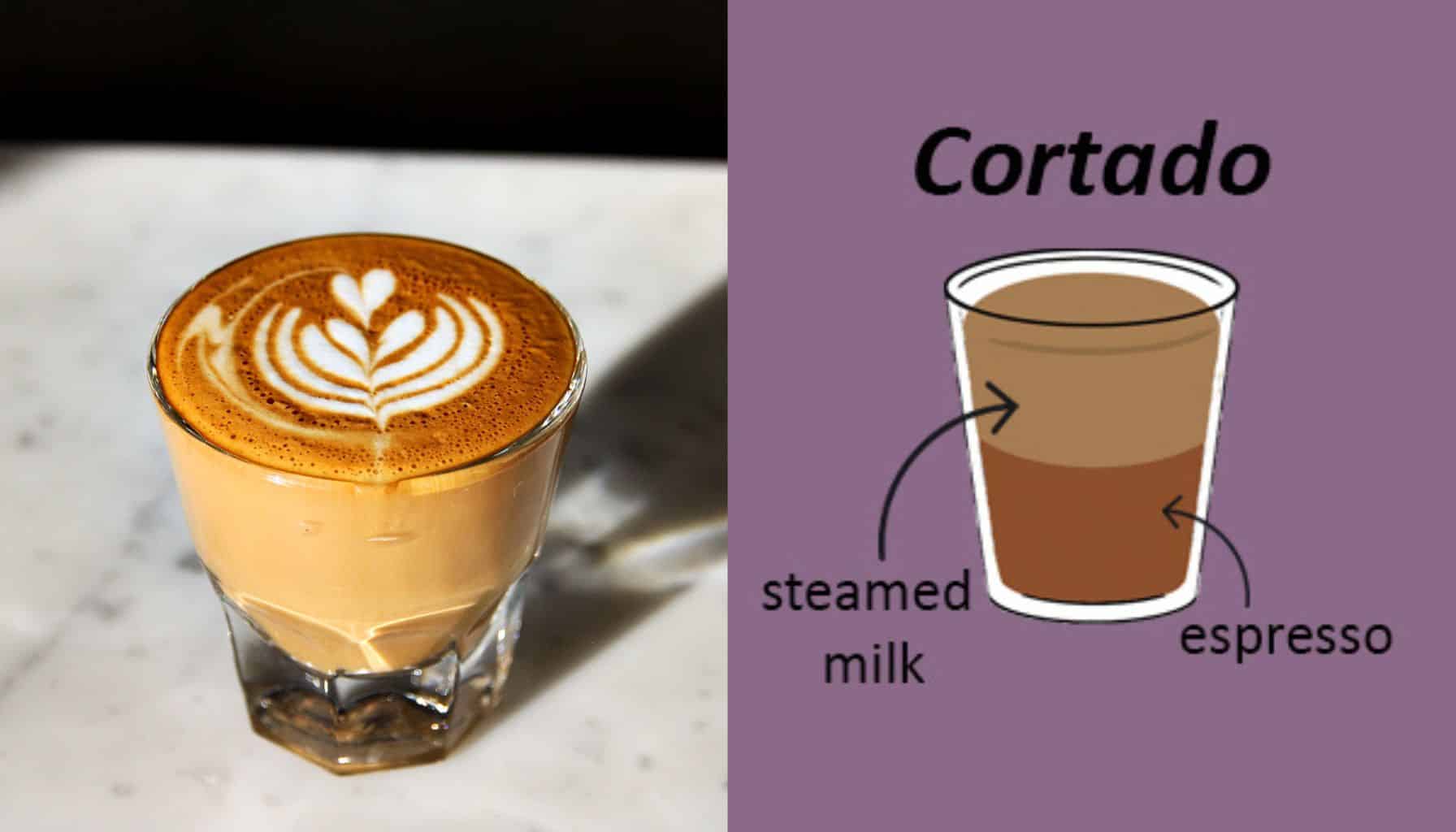 What is a Cortado Coffee? - Alpine Mountain Coffee