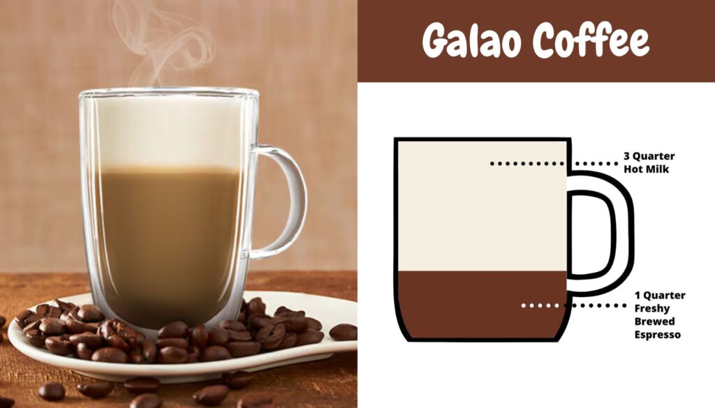 What is a Galão? – Alpine Mountain Coffee