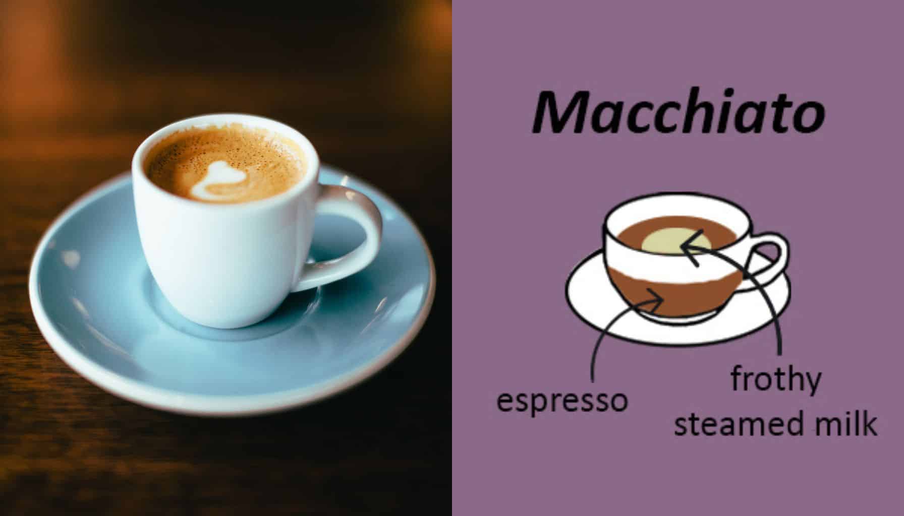 What is a Macchiato? – Alpine Mountain Coffee